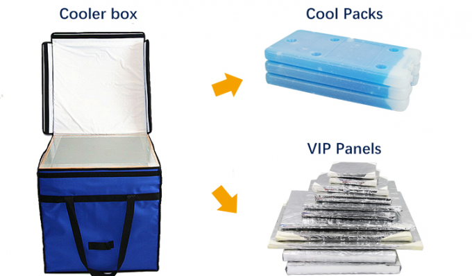 Custom Medicine Cooler Box For Long Distance Vaccine Cold Storage Transport